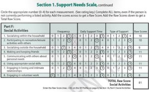 Budget Reductions and Changes to the Innovations Waiver - DRNC